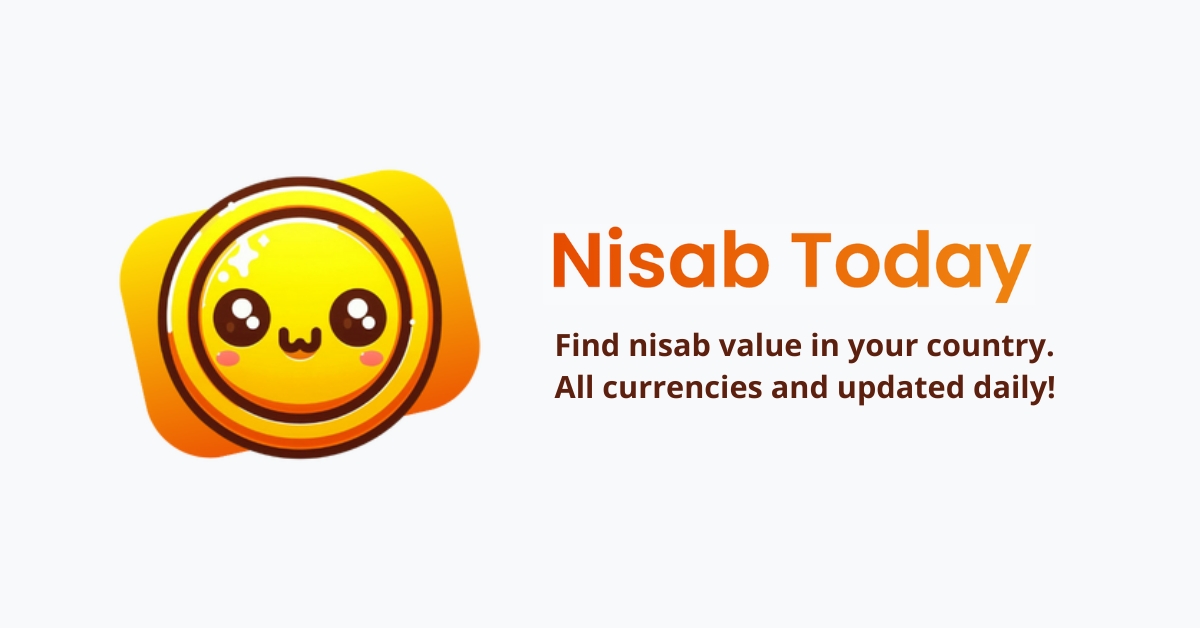 Nisab Today